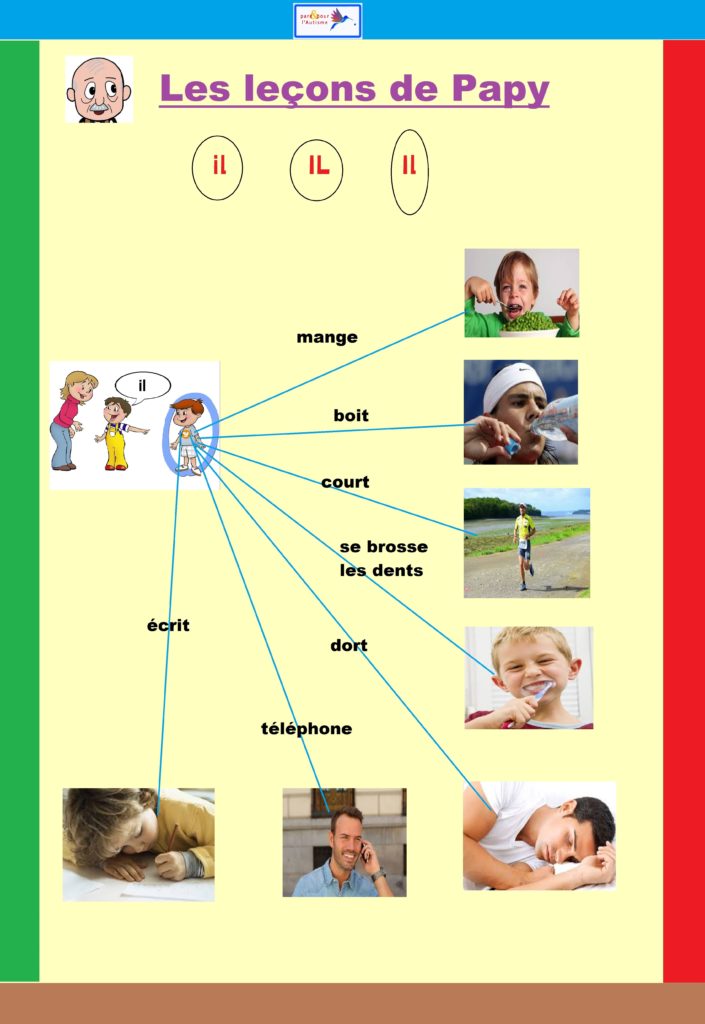 Programme d'apprentissage de la lecture spécialisé à l'autisme | Texte 1