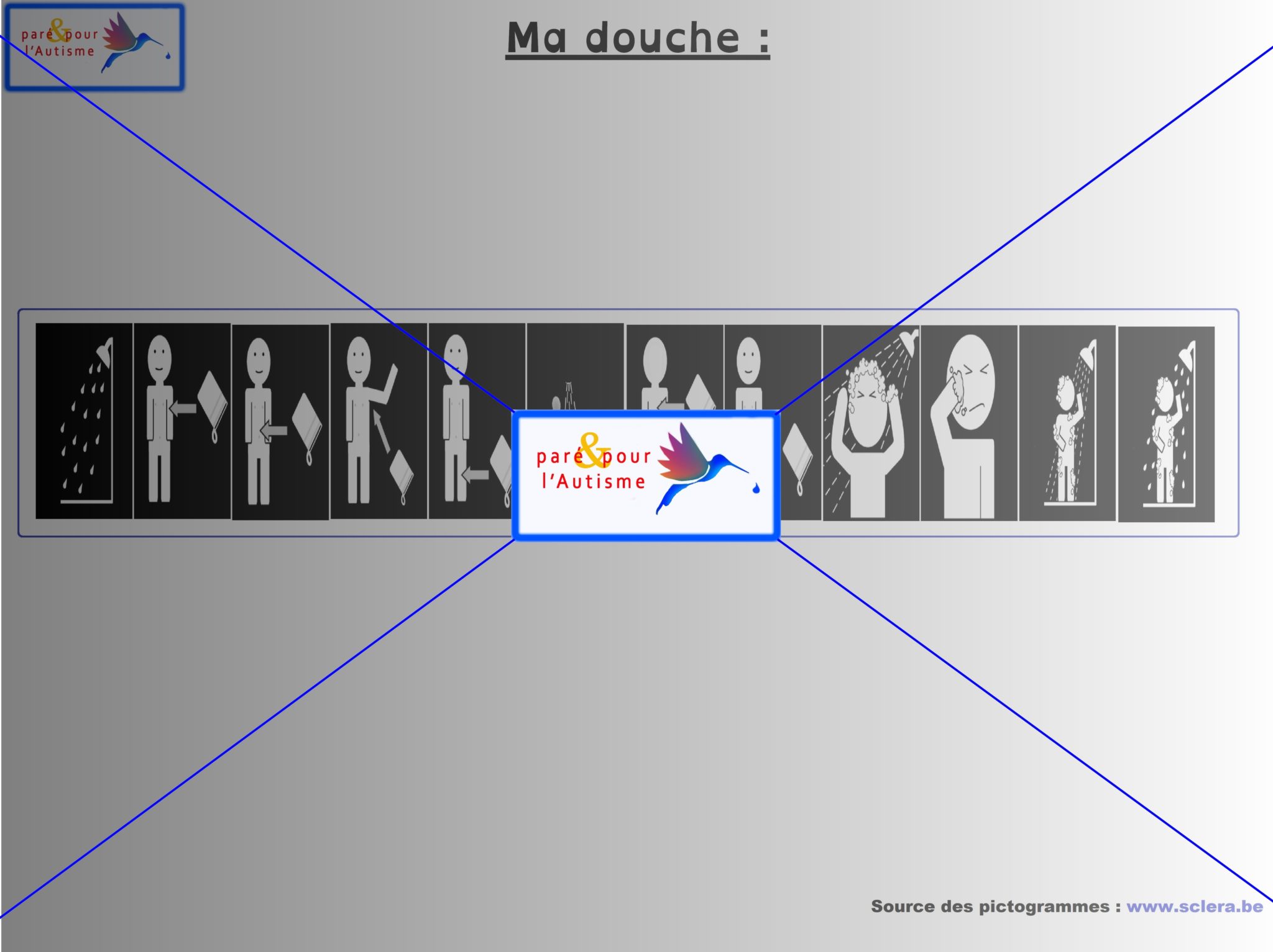 Hygiène corporelle : la douche | Autonomie Autisme Adulte- 2