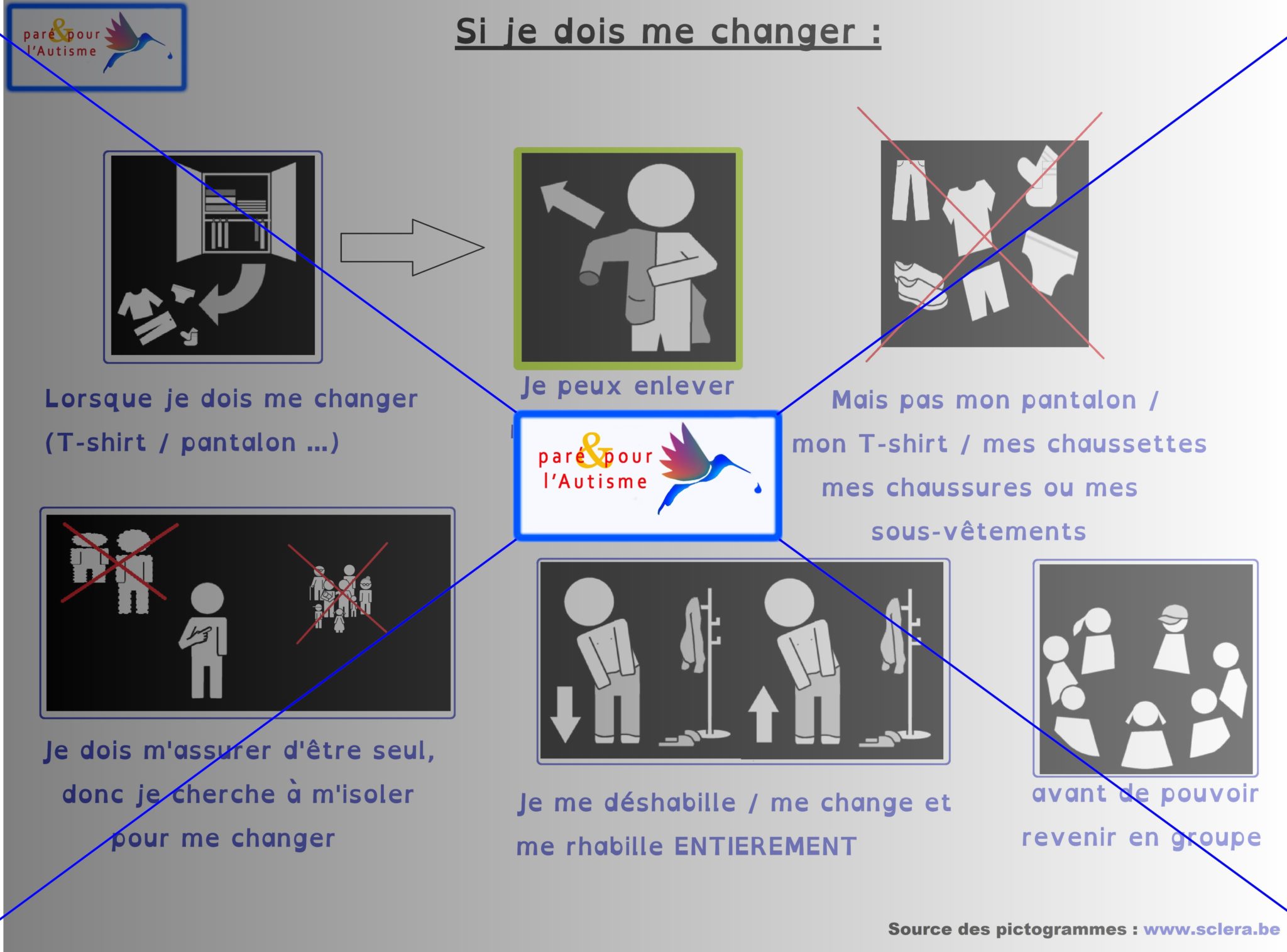Respect De La Nudité Et De Lintimité Dans Lautisme Ppa1